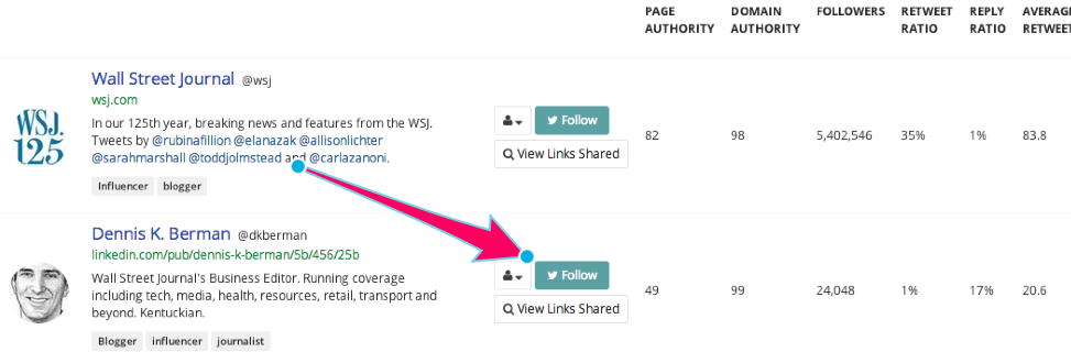 How to Use Social Media and Marketing App Buzzsumo For Sales Leads